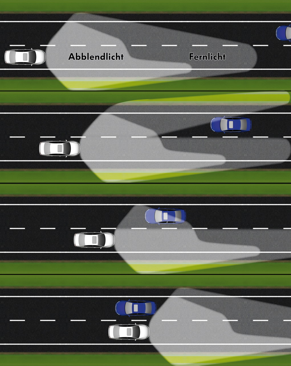 Volkswagen Dynamic Light Assist | The Blog of Cars